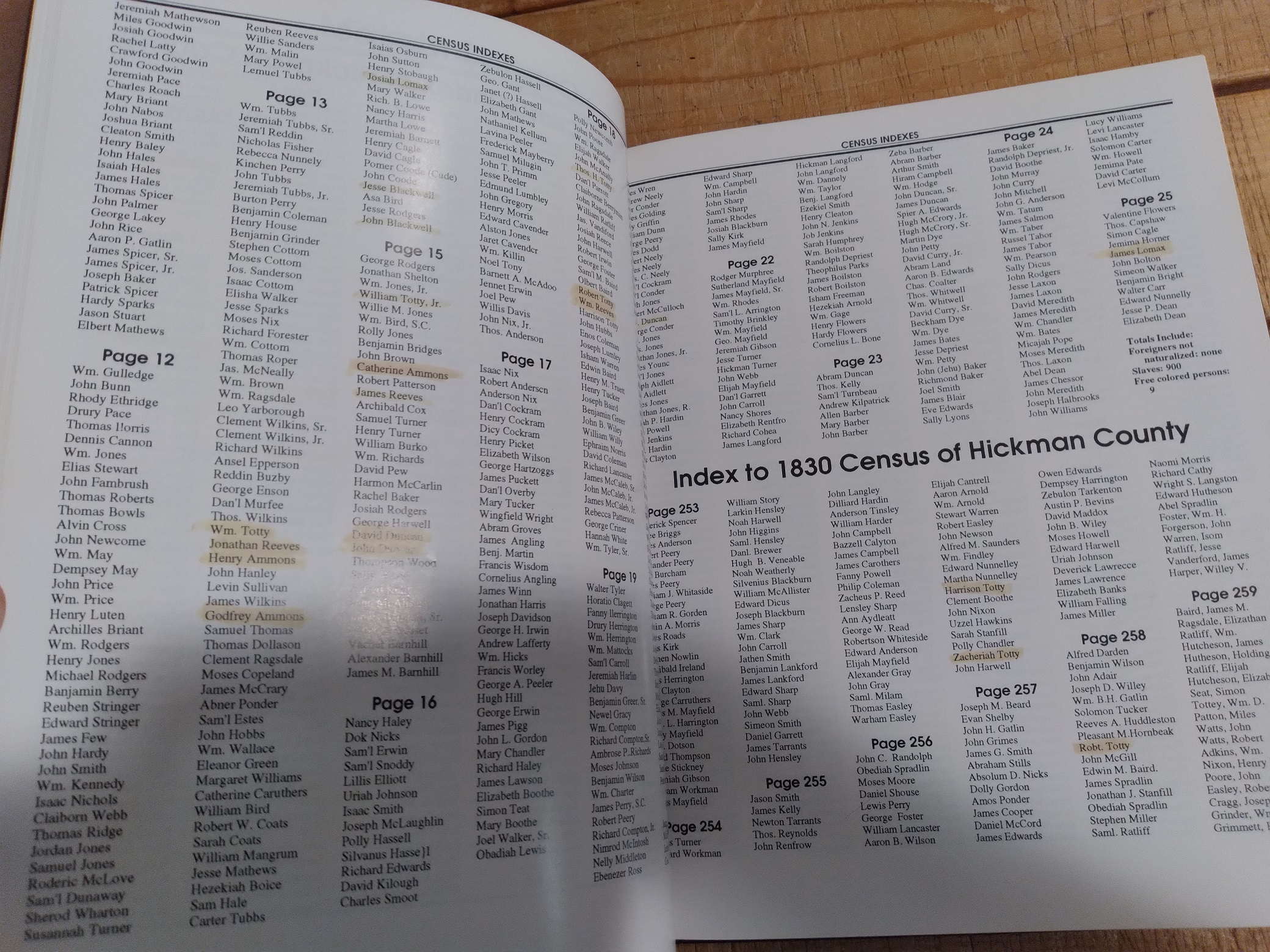 Hickman County, Tennessee, 1807-1993